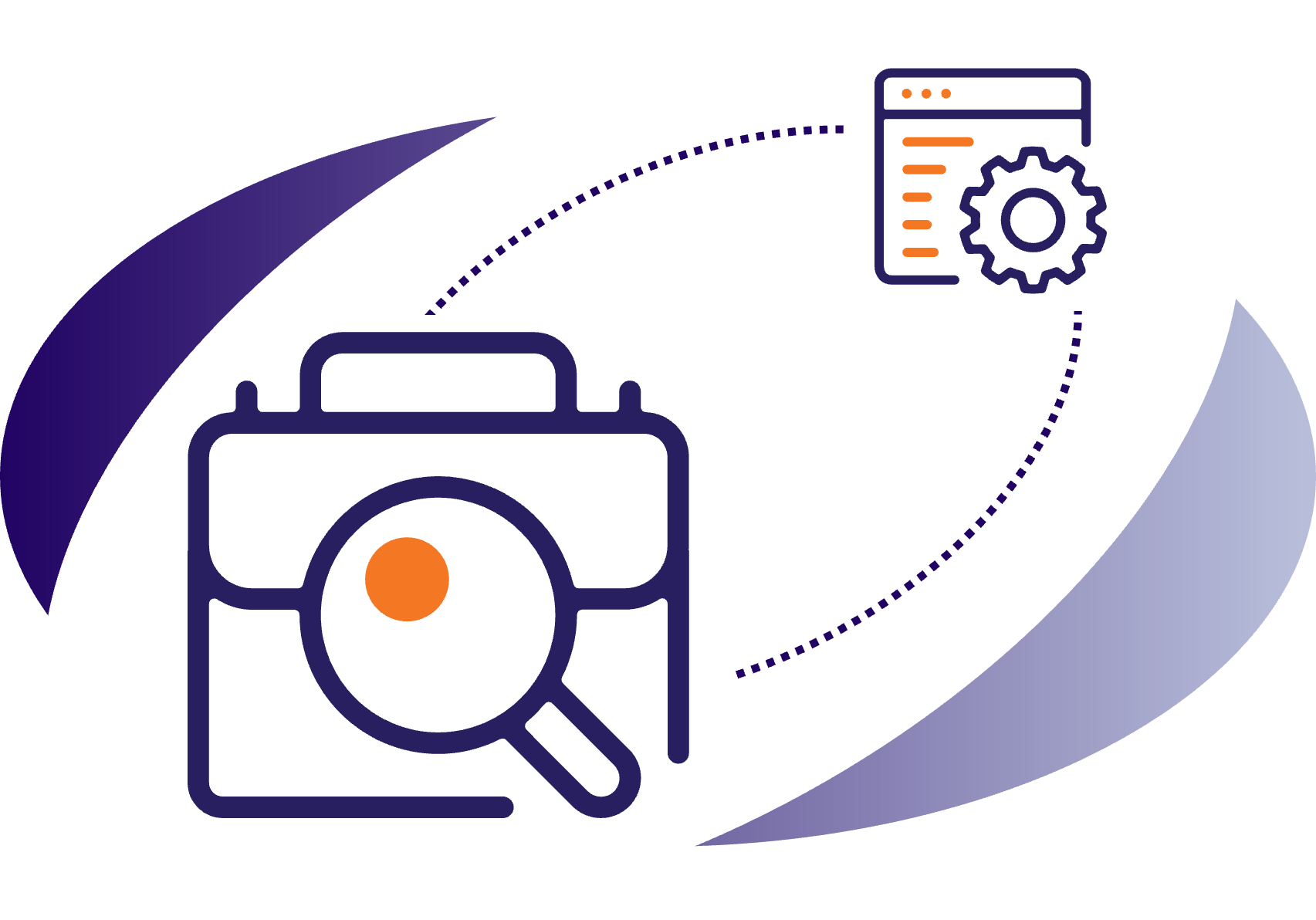 Profinder | Suomen parasta dataa API-rajapinta CRM-järjestelmiin esim ...